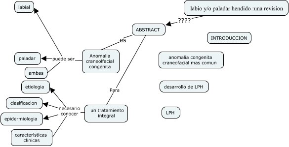 trabajo de modulo embriologia